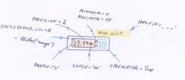 Field Attributes — Camelot Documentation