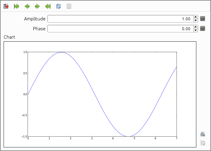 Charts — Camelot documentation
